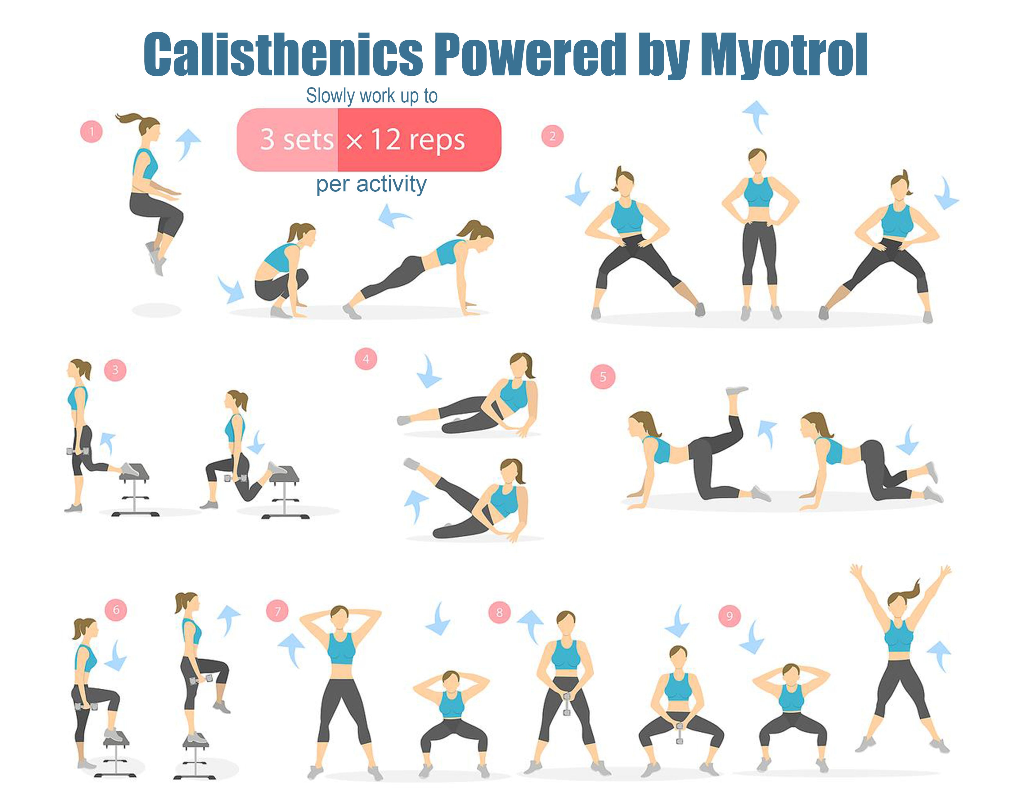 Calisthenics Workout Chart – Boomers Forever Young
